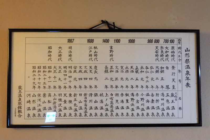 開湯1900多年 藏王溫泉深山莊高見屋的華麗饗宴 @去旅行新聞網